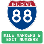 I-88 Mile Marker & Exit List (NY) – ScannerNerds.com